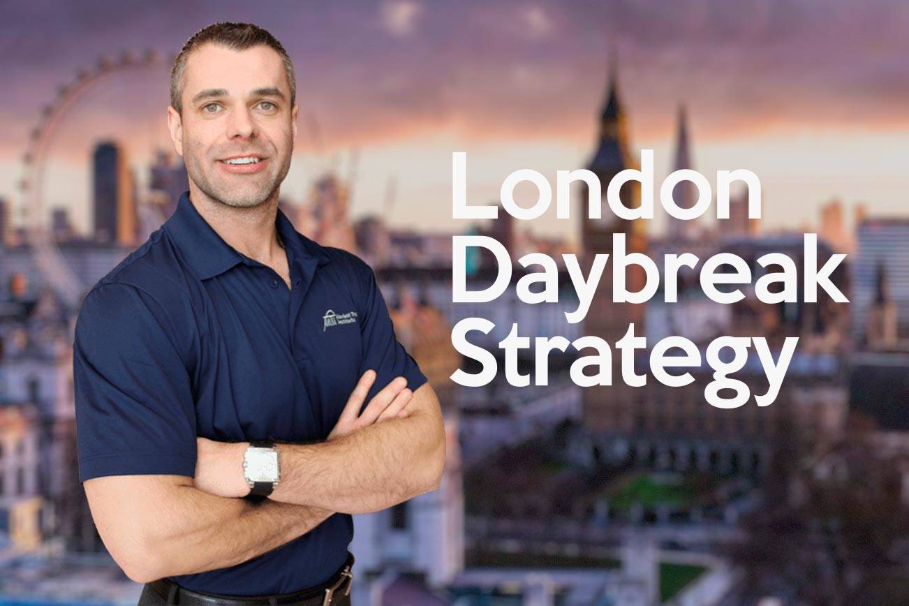 London Daybreak Strategy Review (Tyson Clayton) Real Trading Tips ...