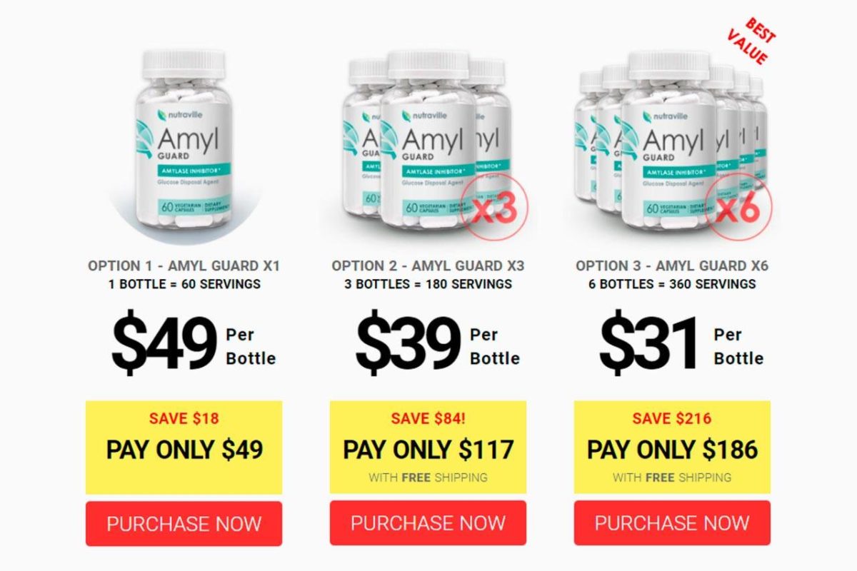 Amyl Guard Review: Nutraville Carb Blocker Amylase Inhibitor | Homer News