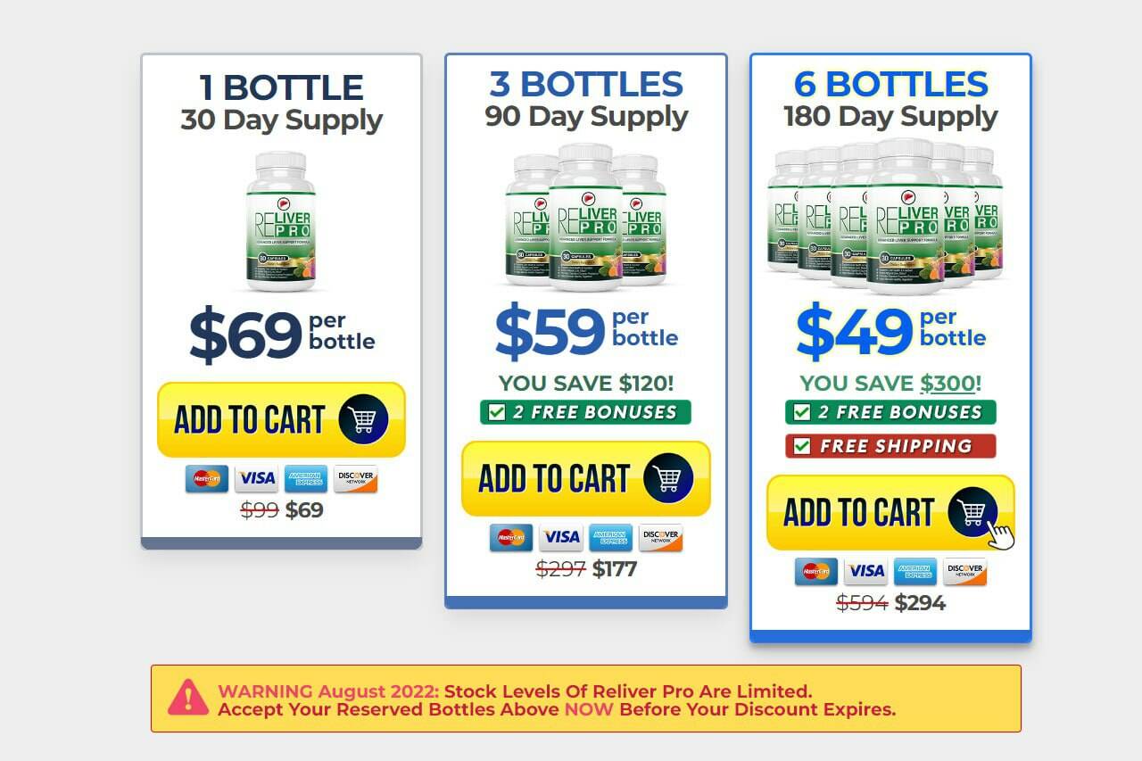 Reliver Pro Reviews - Is This Liver & Weight Loss Supplement Legit ...